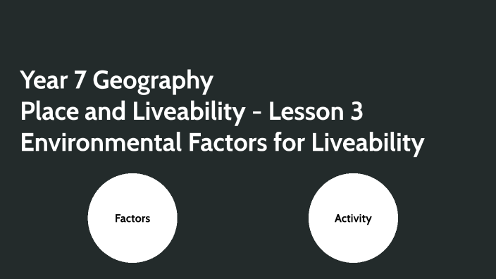 Place and Liveability - Lesson 3 by Jackson Newell on Prezi