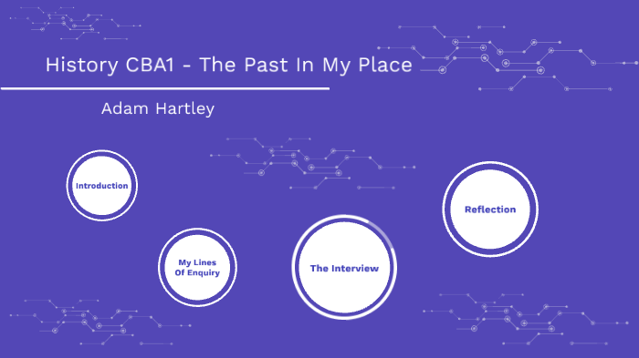 History CBA1 - The Past In My Place by Adam Hartley on Prezi
