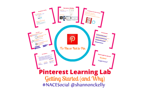 Pinterest Learning Lab: Getting Started (and Why) by Shannon Kelly on Prezi