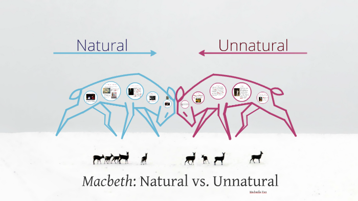 Natural vs. Unnatural by Michaella Yun on Prezi