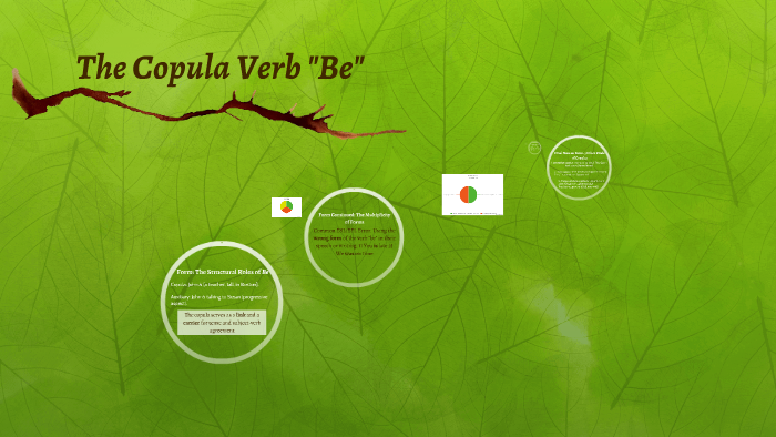 The Copula & Subject-Verb Agreement by kiley hayes on Prezi