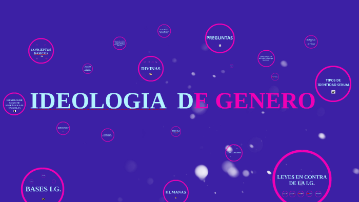 IDEOLOGIA DE GENERO by jose huillca on Prezi