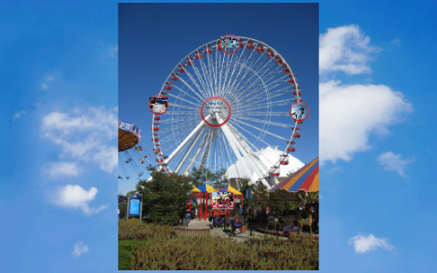 Navy Pier Ferris Wheel by Quincy Seigel on Prezi