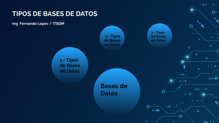 Tipos de Bases de Datos by Fernando Lopez on Prezi