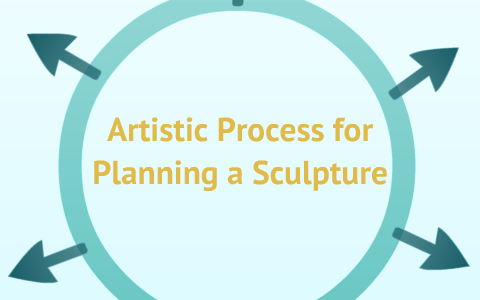 Artistic Process for Planning a Sculpture by Erin Bruns on Prezi