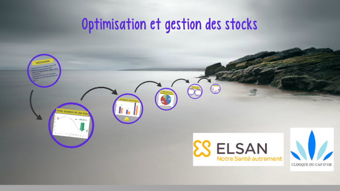 Optimisation et gestion des stocks by Pierrick sanseigne on Prezi