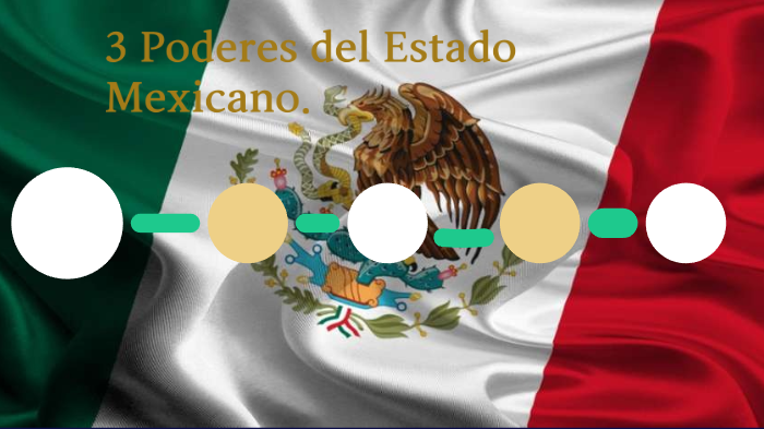 3 poderes del estado mexicano by Valeria Maylee| Gonzalez Medrano on Prezi