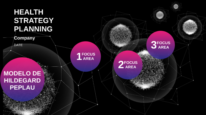 Modelo de Hildegar Peplau by Nanjelly Zambrano on Prezi