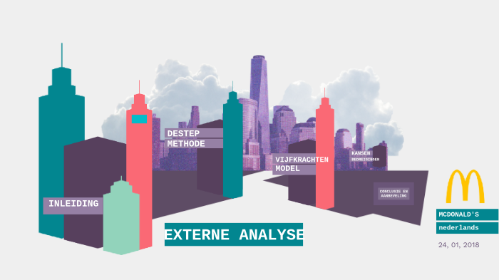 EXTERNE ANALYSE by Fleur Van Boven on Prezi