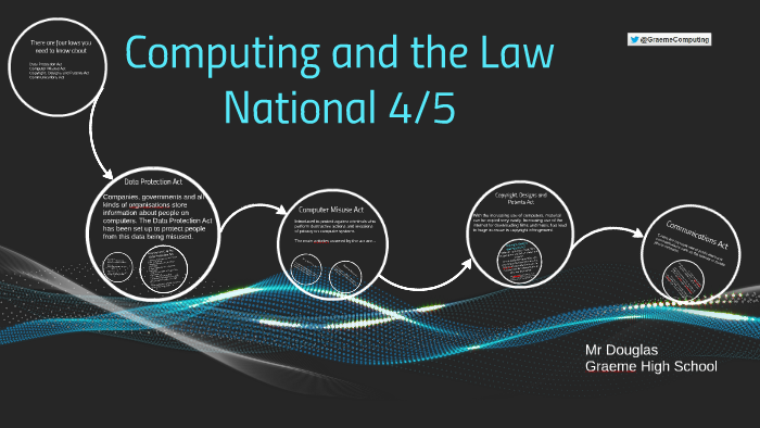 Computing and the Law by Mr Douglas on Prezi
