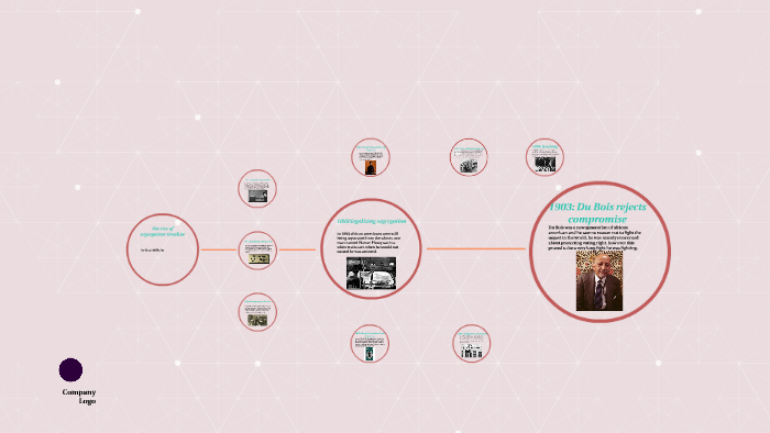 The Rise Of Segregation Timeline By Graci Wilhelm