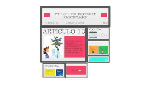 Titulo IV: DEL PROCESO DE REORIENTACIÓN by Gabriela Recabal on Prezi