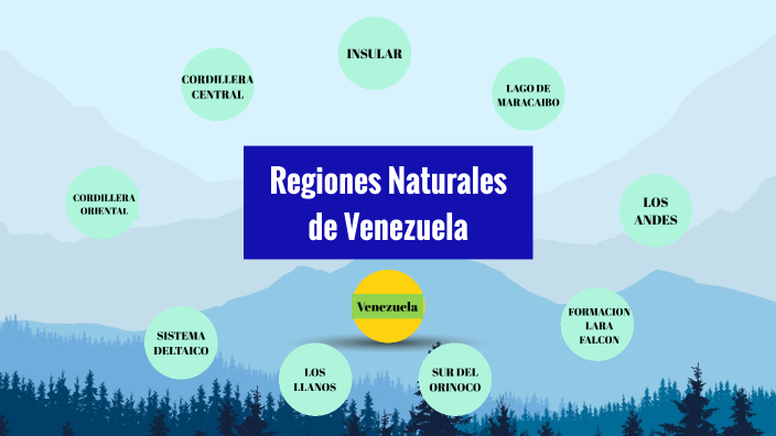 Regiones Naturales de Venezuela by tuqui tuqui on Prezi