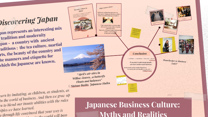 Japanese Business Culture: Myths and Realities by Anna Suslova on Prezi