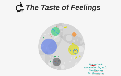 The Taste of Feelings by on Prezi