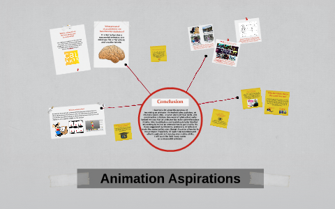Animation Aspirations by Kieran Braun