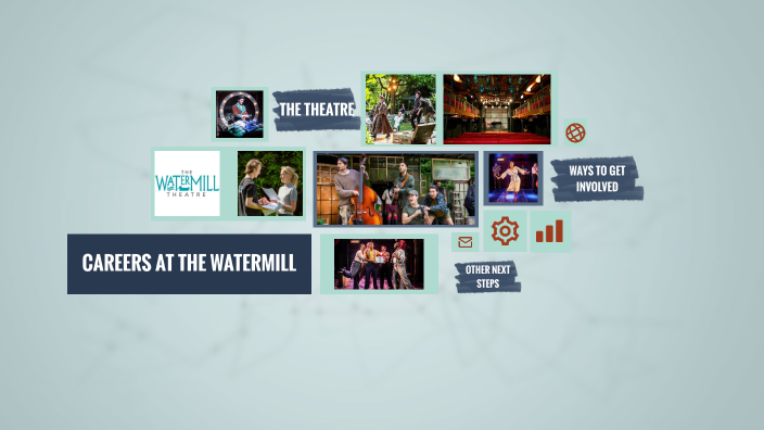 Watermill Presentation by Ellie Rudge on Prezi