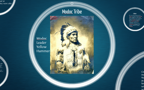 Modoc Tribe by Billy Hults on Prezi