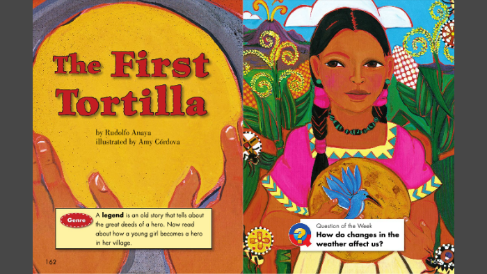 The First Tortilla by Lauren Herrera on Prezi