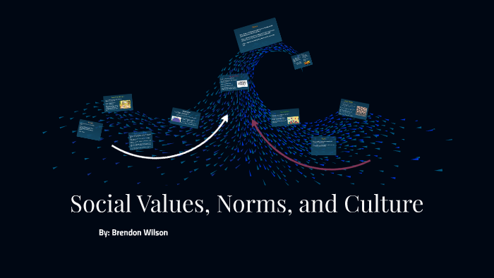 Social Values, Norms, and Culture by Brendon Wilson on Prezi