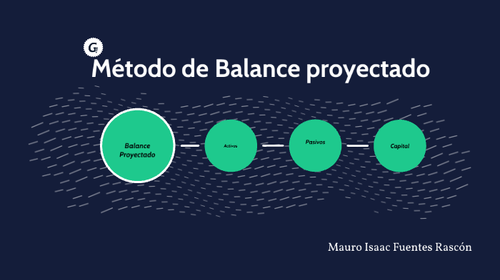 Método del Balance Proyectado by Mauro Fuentes on Prezi