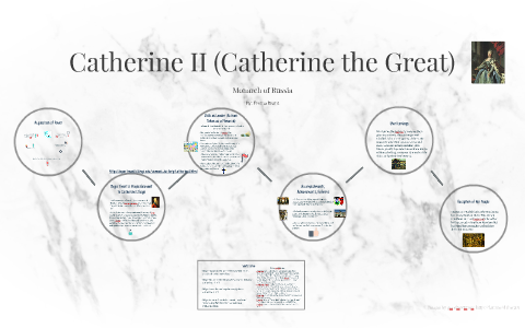 Catherine II (Catherine the Great) by Emma Brant on Prezi