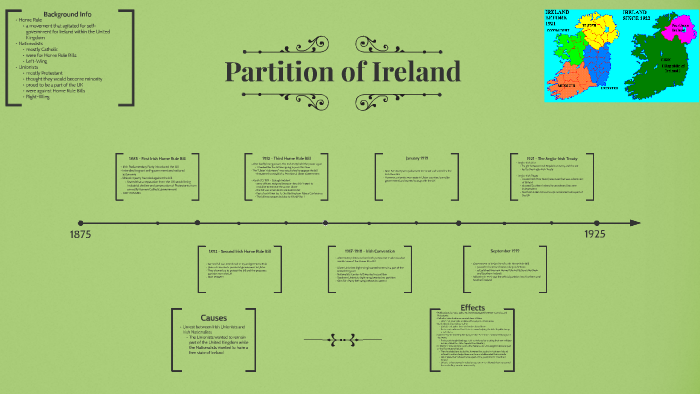 Partition of Ireland by Grace McCarthy on Prezi