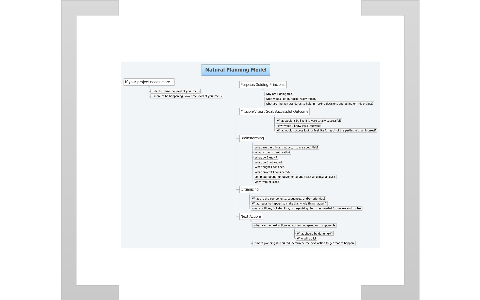 Natural Planning Model by Andrew Braye on Prezi