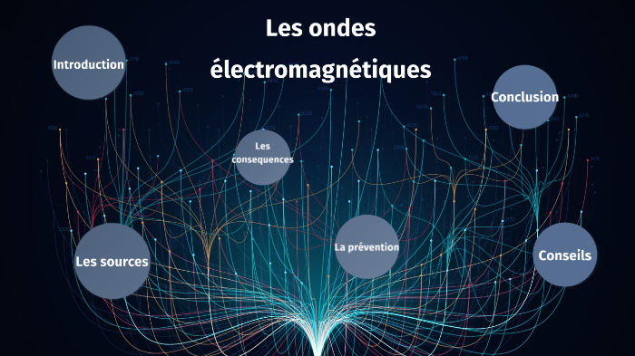 Les ondes électromagnétiques by Morgane Preira on Prezi