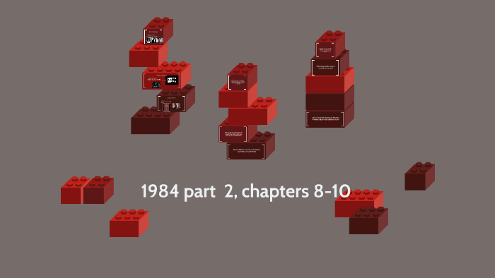 1984 part 2, chapters 8-10 by Olivier Neven on Prezi