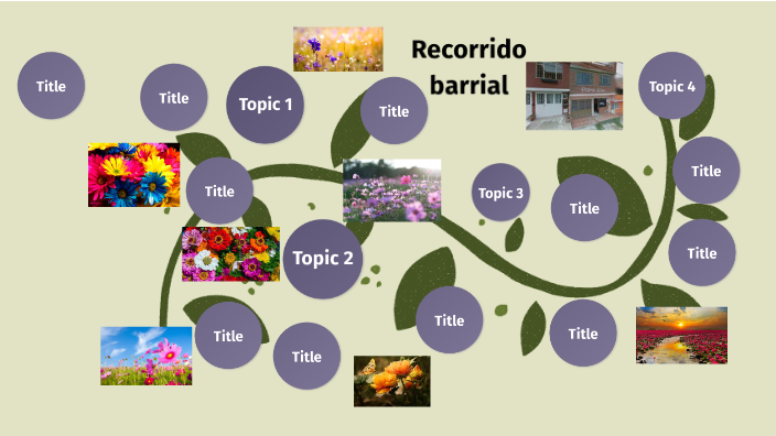 usme by Edna Fonseca on Prezi