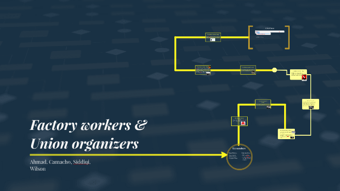 Factory workers & union organizations by Wafeeq Ahmad on Prezi