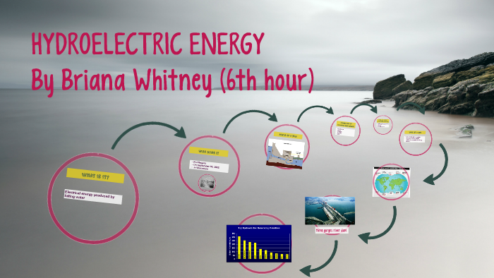 HYDROELECTRIC ENERGY by Briana Whitney on Prezi