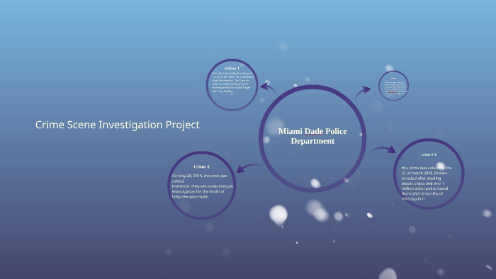 Crime Scene Investigation Project by on Prezi