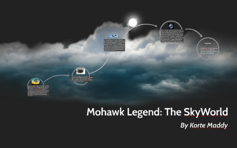 Mohawk Legend: The SkyWorld by Korte Maddy on Prezi
