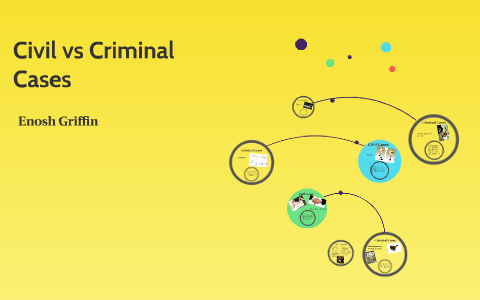 Civil vs Criminal Cases by Enosh Griffin on Prezi