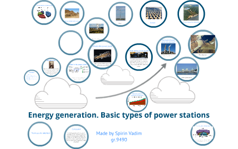 Energy generation. Basic types of power stations by Vadim Spirin on Prezi