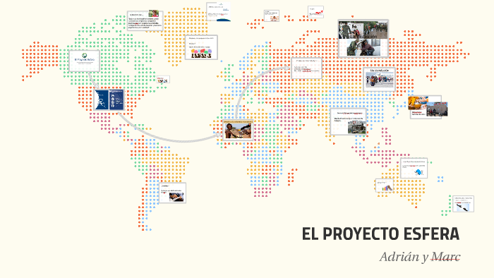 EL PROYECTO ESFERA by adrian puig on Prezi