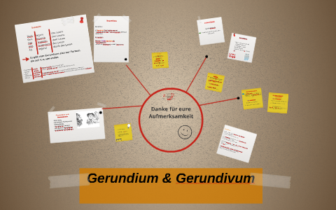 Gerundium & Gerundivum by Lisa Geissler on Prezi