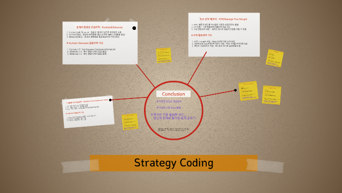 Power Language Coding by 은덕 정 on Prezi