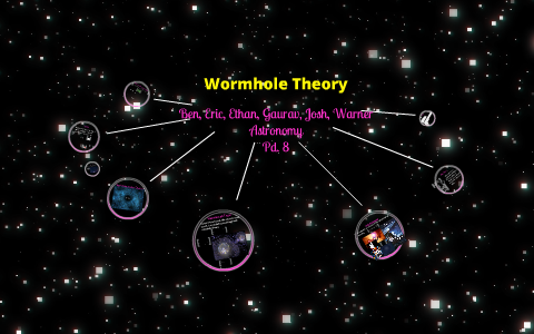 Worm Hole Theory by Ben Rothberg on Prezi