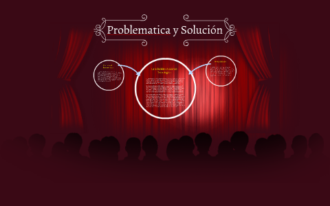 Problematica y Solucion by cesar gonzalez on Prezi