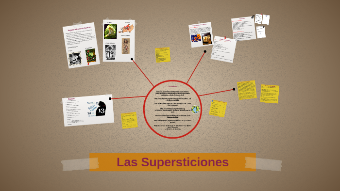 Las Supersticiones by on Prezi