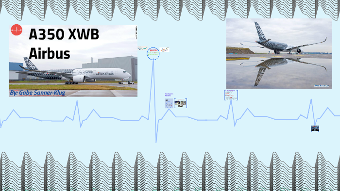 ROTC POWERPOINT by brittney khan on Prezi