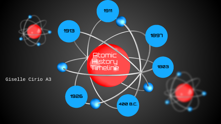 Atomic History Timeline Project by Giselle Cirio on Prezi
