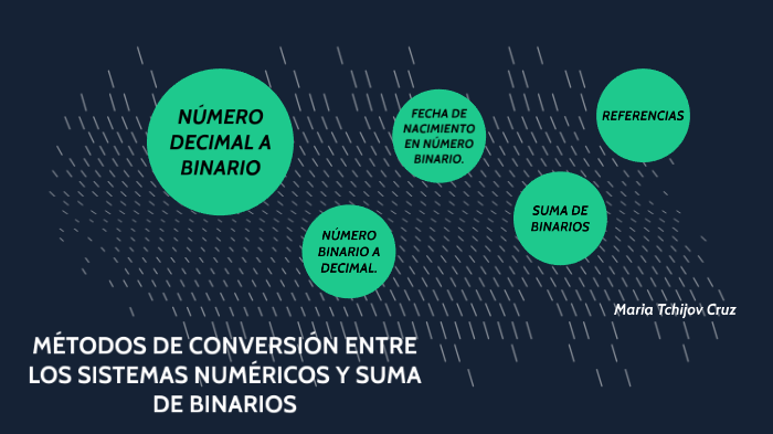 CONVERSIÓN DE SISTEMAS NUMÉRICOS by Mash Jovruz on Prezi