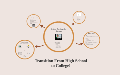 Setting the Stage for Success by Michael Zaborowski on Prezi