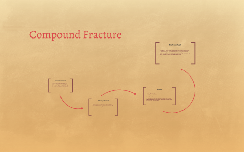Compound Fracture by Lindsay Roe on Prezi