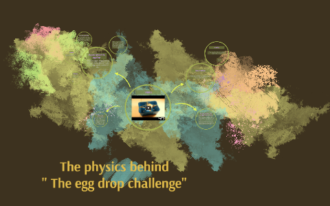 the physics behind the egg drop by on Prezi