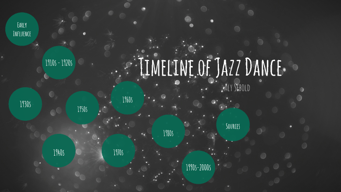 Timeline of Jazz Dance by Aly Sebold on Prezi
